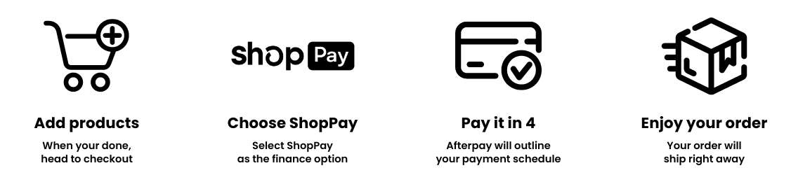 ShopPay Financing – EquipMaxx